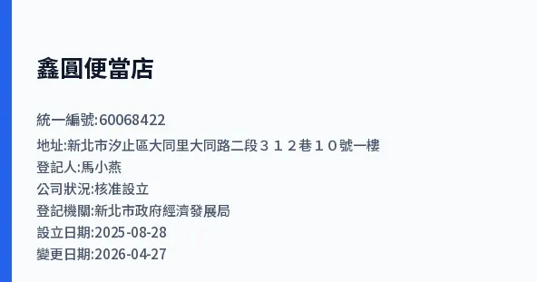鑫圓便當店的照片-統編 60068422(新北市) 公司登記資料與營業項目詳細圖表