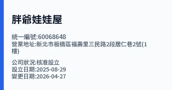 胖爺娃娃屋的照片-統編 60068648(新北市) 公司登記資料與營業項目詳細圖表