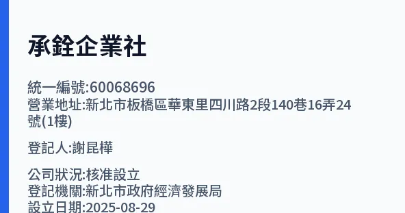 承銓企業社的照片-統編 60068696(新北市) 公司登記資料與營業項目詳細圖表