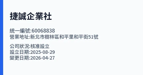 捷誠企業社的照片-統編 60068838(新北市) 公司登記資料與營業項目詳細圖表