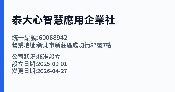 泰大心智慧應用企業社的照片-統編 60068942(新北市) 公司登記資料與營業項目詳細圖表