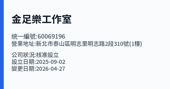 金足樂工作室的照片-統編 60069196(新北市) 公司登記資料與營業項目詳細圖表