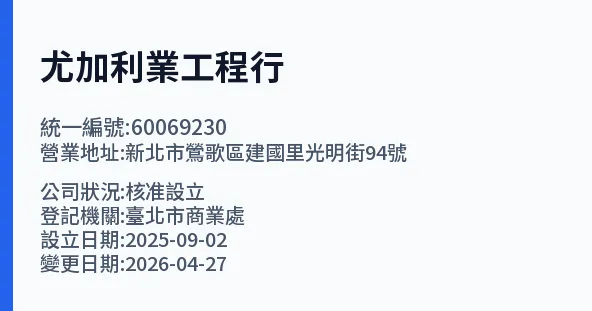 尤加利業工程行的照片-統編 60069230(新北市) 公司登記資料與營業項目詳細圖表