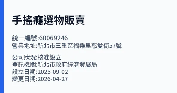 手搖癮選物販賣的照片-統編 60069246(新北市) 公司登記資料與營業項目詳細圖表