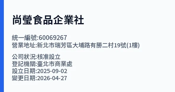 尚瑩食品企業社的照片-統編 60069267(新北市) 公司登記資料與營業項目詳細圖表