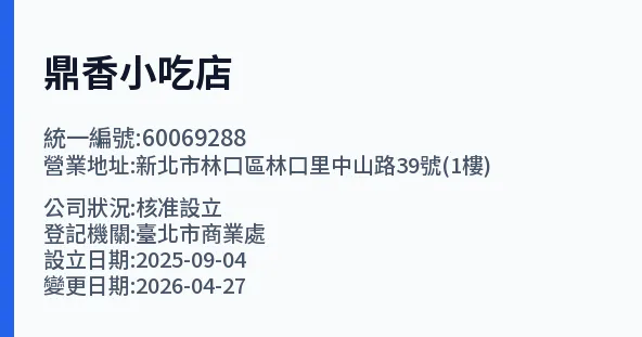 鼎香小吃店的照片-統編 60069288(新北市) 公司登記資料與營業項目詳細圖表