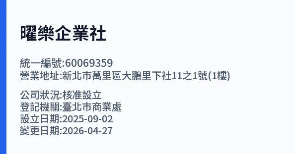 曜樂企業社的照片-統編 60069359(新北市) 公司登記資料與營業項目詳細圖表
