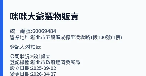 咪咪大爺選物販賣的照片-統編 60069484(新北市) 公司登記資料與營業項目詳細圖表