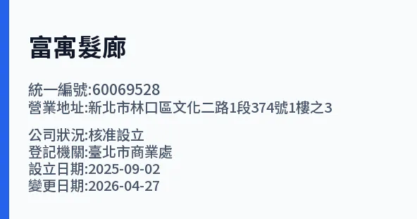 富寓髮廊的照片-統編 60069528(新北市) 公司登記資料與營業項目詳細圖表