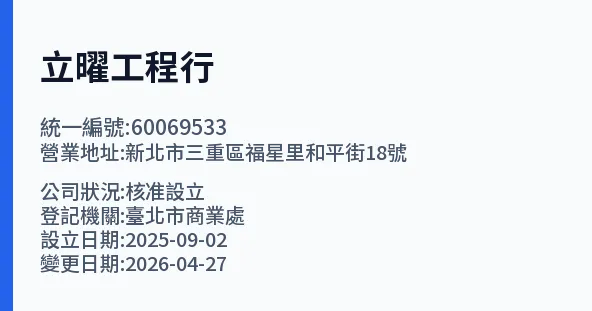 立曜工程行的照片-統編 60069533(新北市) 公司登記資料與營業項目詳細圖表