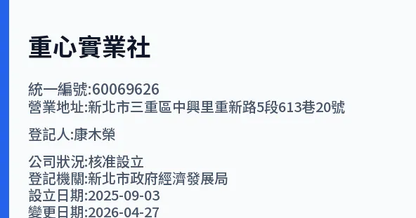 重心實業社的照片-統編 60069626(新北市) 公司登記資料與營業項目詳細圖表