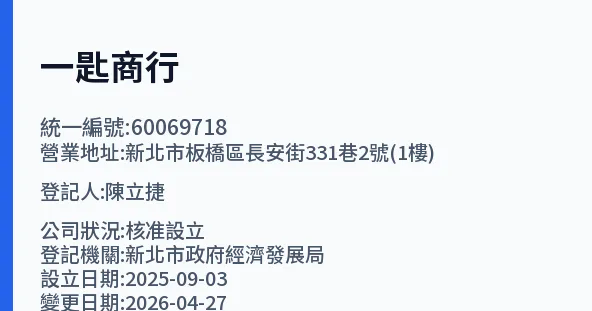 一匙商行的照片-統編 60069718(新北市) 公司登記資料與營業項目詳細圖表