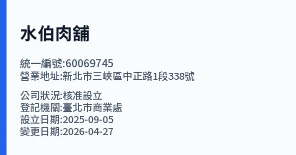 水伯肉舖的照片-統編 60069745(新北市) 公司登記資料與營業項目詳細圖表