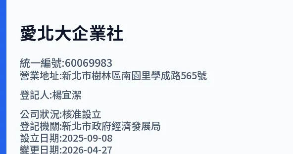 愛北大企業社的照片-統編 60069983(新北市) 公司登記資料與營業項目詳細圖表