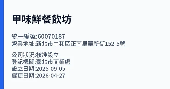 甲味鮮餐飲坊的照片-統編 60070187(新北市) 公司登記資料與營業項目詳細圖表