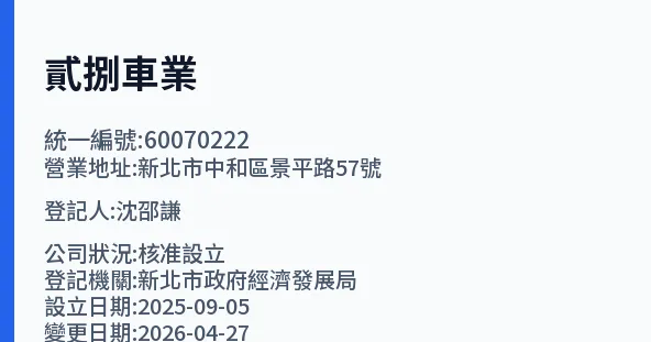 貳捌車業的照片-統編 60070222(新北市) 公司登記資料與營業項目詳細圖表