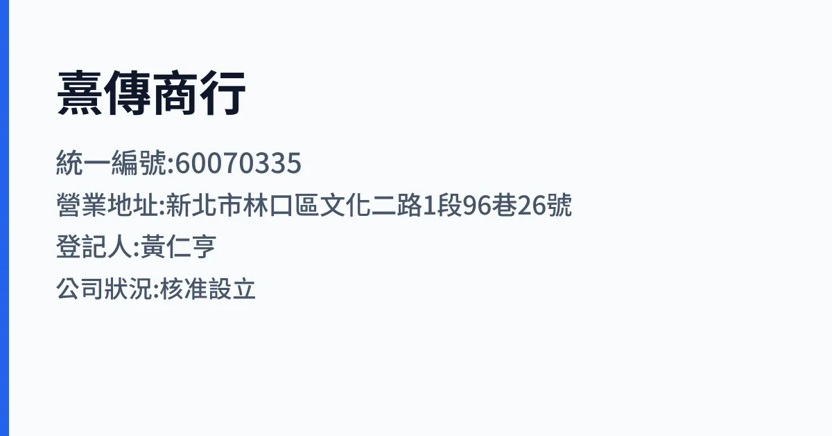 熹傳商行 - 統編 60070335(新北市) 公司登記資料與營業項目詳細圖表