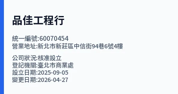品佳工程行的照片-統編 60070454(新北市) 公司登記資料與營業項目詳細圖表
