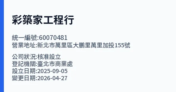 彩築家工程行的照片-統編 60070481(新北市) 公司登記資料與營業項目詳細圖表