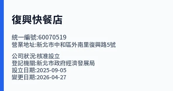 復興快餐店的照片-統編 60070519(新北市) 公司登記資料與營業項目詳細圖表