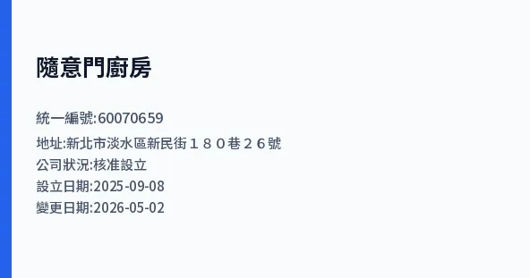 隨意門廚房的照片-統編 60070659(新北市) 公司登記資料與營業項目詳細圖表