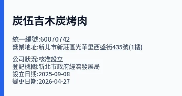 炭伍吉木炭烤肉的照片-統編 60070742(新北市) 公司登記資料與營業項目詳細圖表