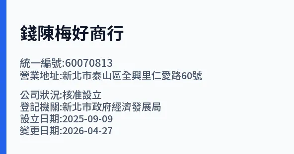 錢陳梅好商行的照片-統編 60070813(新北市) 公司登記資料與營業項目詳細圖表