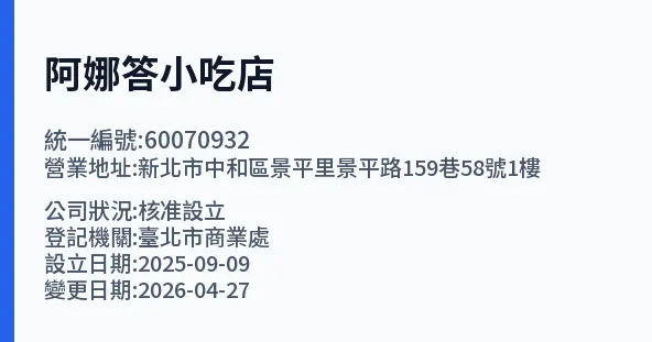 阿娜答小吃店的照片-統編 60070932(新北市) 公司登記資料與營業項目詳細圖表