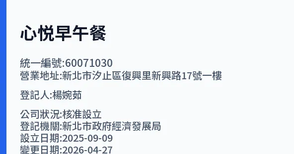 心悦早午餐的照片-統編 60071030(新北市) 公司登記資料與營業項目詳細圖表