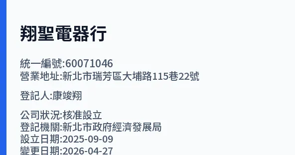 翔聖電器行的照片-統編 60071046(新北市) 公司登記資料與營業項目詳細圖表