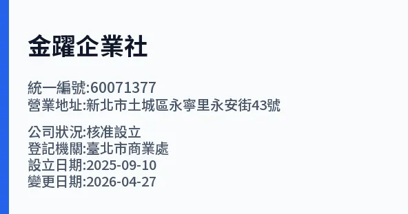 金躍企業社的照片-統編 60071377(新北市) 公司登記資料與營業項目詳細圖表