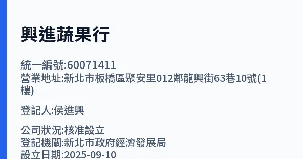 興進蔬果行的照片-統編 60071411(新北市) 公司登記資料與營業項目詳細圖表