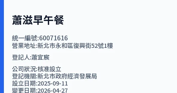 蕭滋早午餐的照片-統編 60071616(新北市) 公司登記資料與營業項目詳細圖表