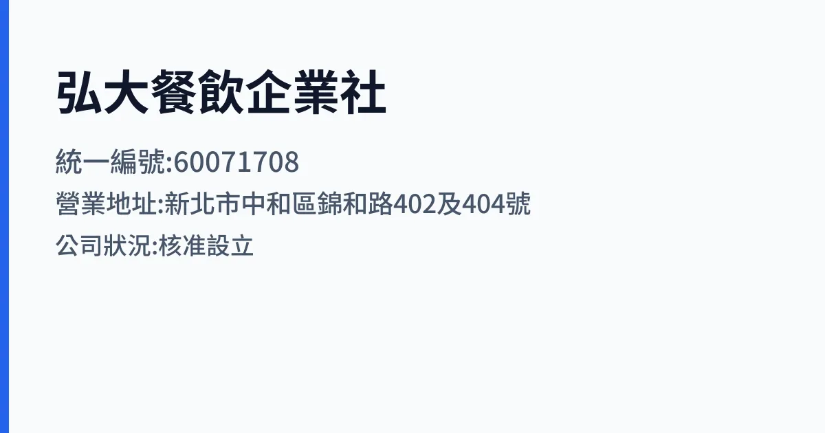 弘大餐飲企業社 - 統編 60071708（新北市） 公司登記資料與營業項目詳細圖表