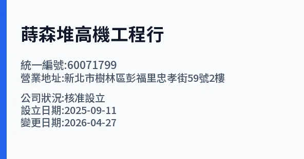 蒔森堆高機工程行的照片-統編 60071799(新北市) 公司登記資料與營業項目詳細圖表