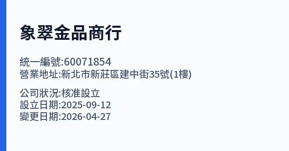 象翠金品商行的照片-統編 60071854(新北市) 公司登記資料與營業項目詳細圖表