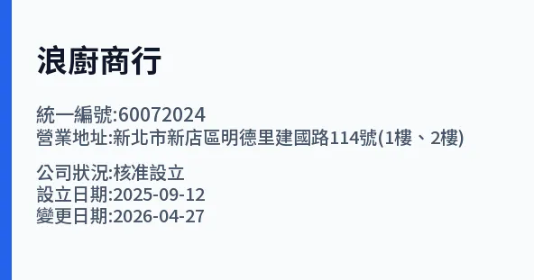 浪廚商行的照片-統編 60072024(新北市) 公司登記資料與營業項目詳細圖表