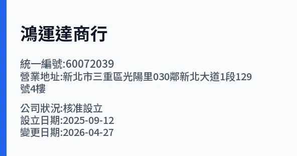 鴻運達商行的照片-統編 60072039(新北市) 公司登記資料與營業項目詳細圖表