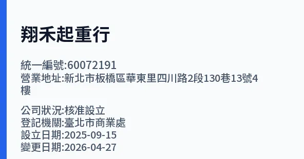 翔禾起重行的照片-統編 60072191(新北市) 公司登記資料與營業項目詳細圖表