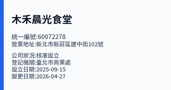 木禾晨光食堂的照片-統編 60072278(新北市) 公司登記資料與營業項目詳細圖表