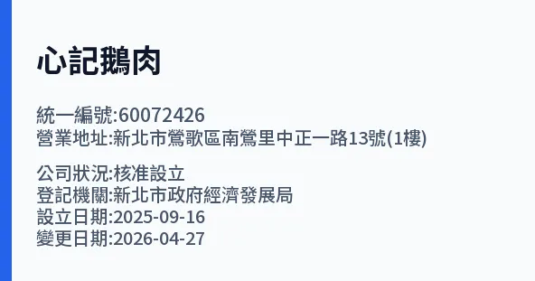 心記鵝肉的照片-統編 60072426(新北市) 公司登記資料與營業項目詳細圖表