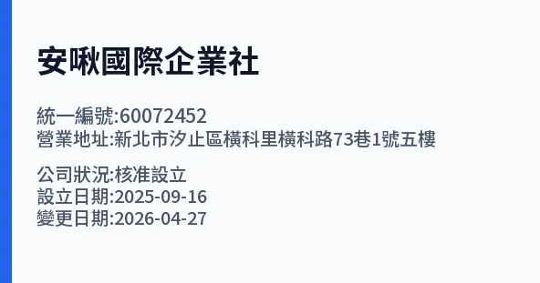 安啾國際企業社的照片-統編 60072452(新北市) 公司登記資料與營業項目詳細圖表