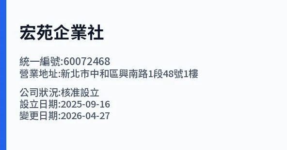 宏苑企業社的照片-統編 60072468(新北市) 公司登記資料與營業項目詳細圖表