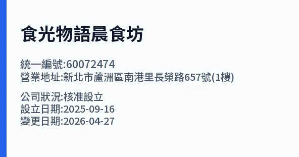 食光物語晨食坊的照片-統編 60072474(新北市) 公司登記資料與營業項目詳細圖表
