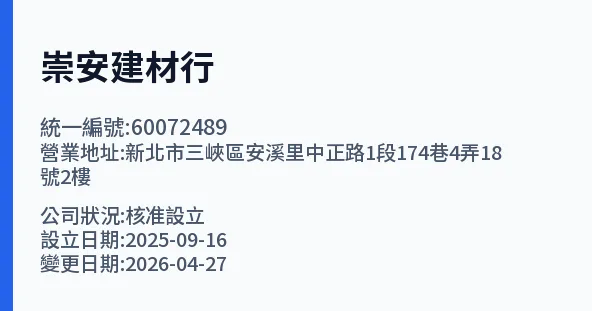 崇安建材行的照片-統編 60072489(新北市) 公司登記資料與營業項目詳細圖表