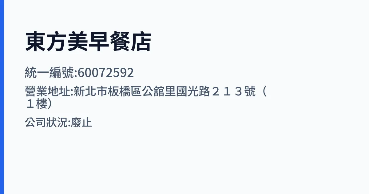 東方美早餐店 - 統編 60072592(新北市) 公司登記資料與營業項目詳細圖表