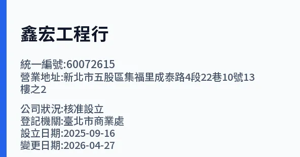鑫宏工程行的照片-統編 60072615(新北市) 公司登記資料與營業項目詳細圖表