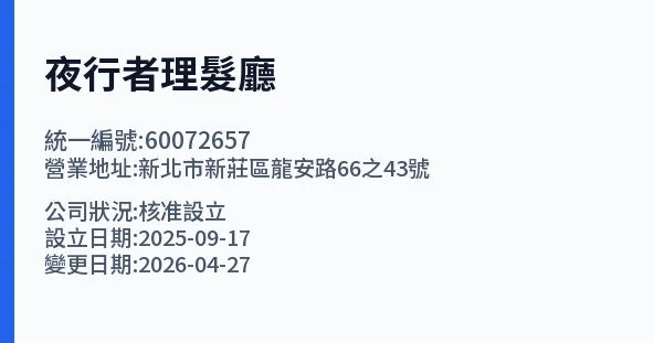 夜行者理髮廳的照片-統編 60072657(新北市) 公司登記資料與營業項目詳細圖表