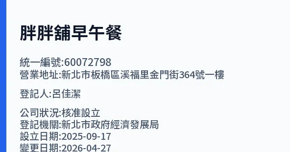 胖胖舖早午餐的照片-統編 60072798(新北市) 公司登記資料與營業項目詳細圖表