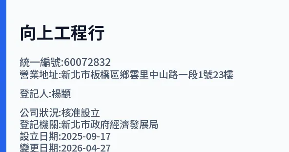 向上工程行的照片-統編 60072832(新北市) 公司登記資料與營業項目詳細圖表